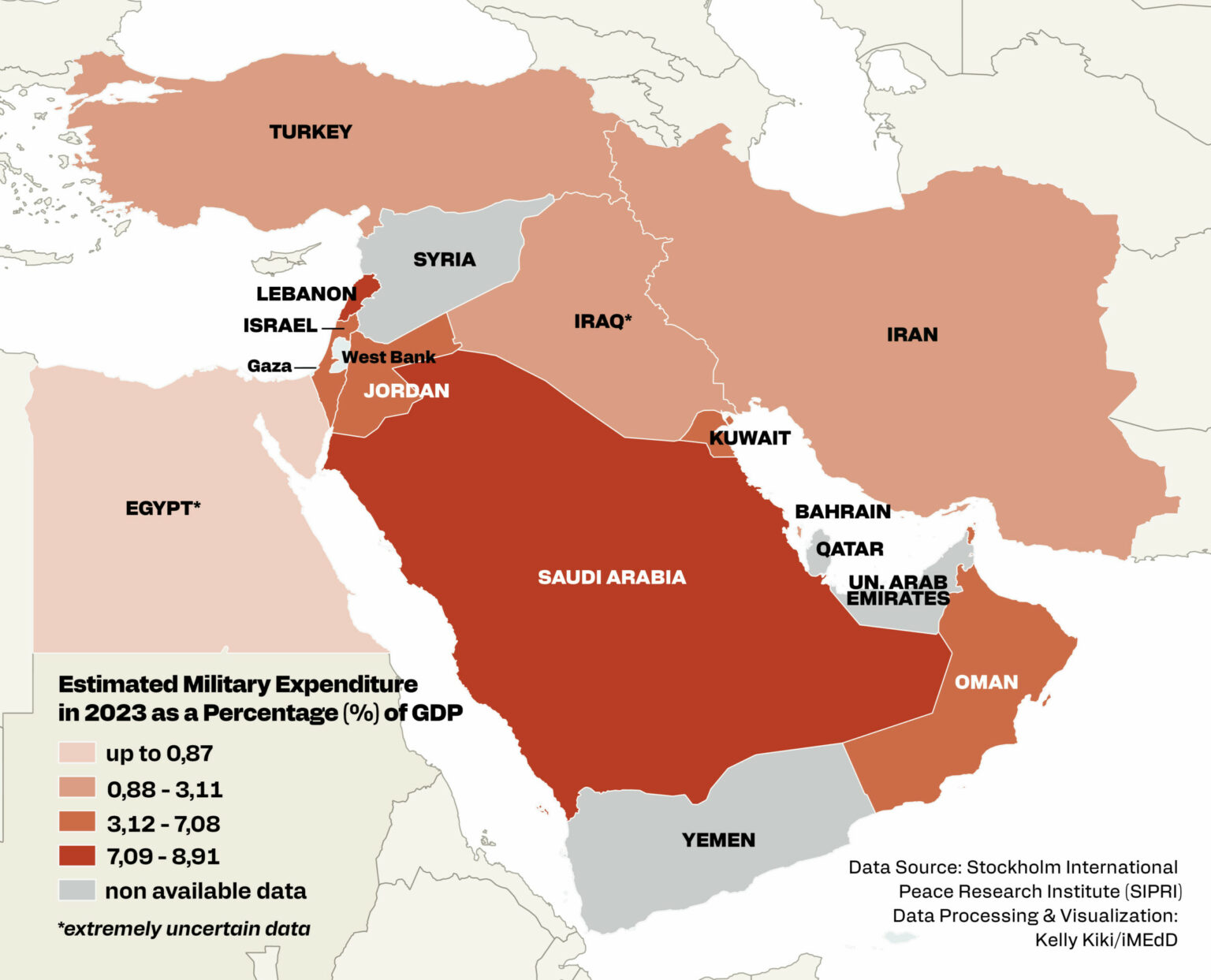Military Expenditure in the Middle East: Who Spends More? - iMEdD Lab